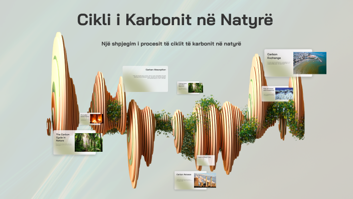 Cikli i Karbonit në Natyrë by ujkuu zebra on Prezi