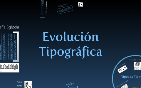 Evolución de la tipografía by Ale Sanchez on Prezi