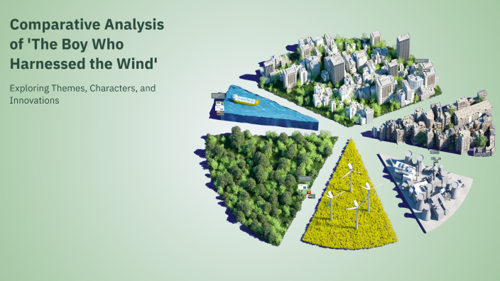 Comparative Analysis of 'The Boy Who Harnessed the Wind' by Jayce ...