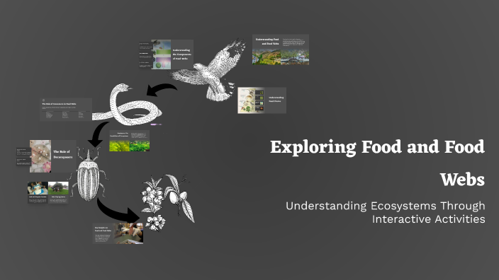 Exploring Food and Food Webs by Reyjen Licup on Prezi