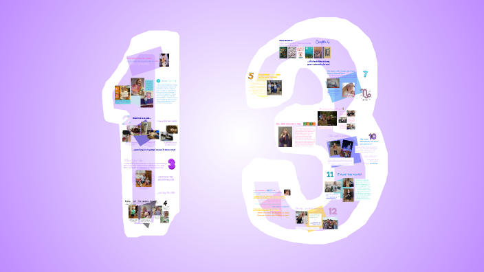 13 Fun Facts about Ms. Stokes! by Mikayla Stokes on Prezi