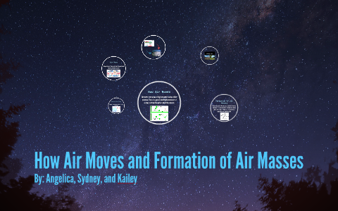 How Air Moves and Formation of Air Masses by Kailey Mireles on Prezi