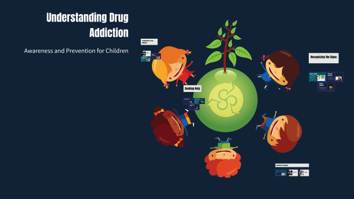 Understanding Drug Addiction by Sirius Edu on Prezi