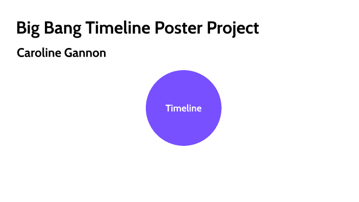 Big Bang Timeline by Caroline Gannon on Prezi