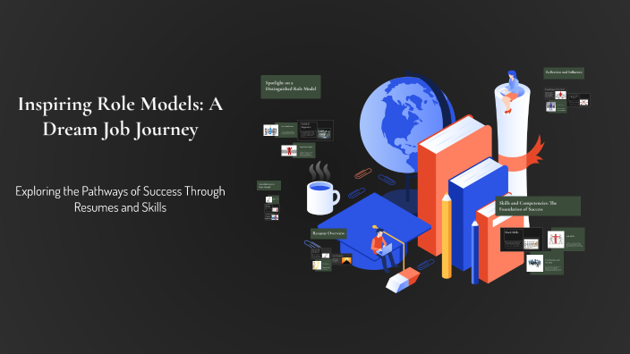 Inspiring Role Models: A Dream Job Journey by Angel Carmona on Prezi