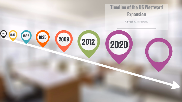 Timeline of the US Westward Expansion by Jessica Ray on Prezi