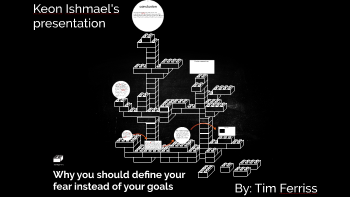 Why you should define your fear instead of your goals by keon ishmael ...