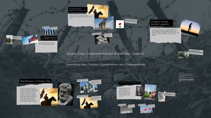 Anzac Day: Commemorating the Anzac Legend by Jonathan Joseph on Prezi