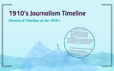 1910's Journalism Timeline by Bryce garrett on Prezi