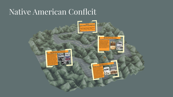 Native American Conflcit by Zacro460 on Prezi