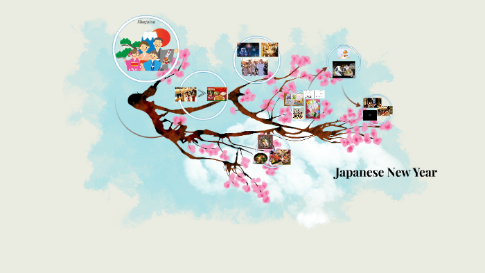 Japanese New Year by Sarah Yasuda on Prezi