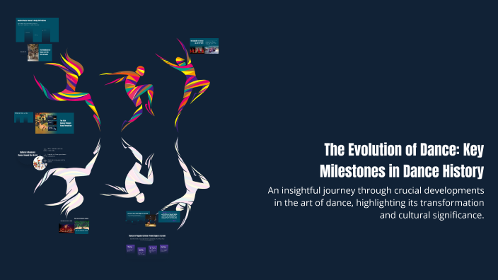 The Evolution of Dance: Key Milestones in Dance History by Hassan ...