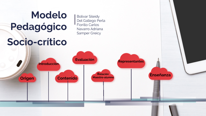 Modelo pedagógico Sociocritico by Adriana Paola Navarro Espinosa on Prezi