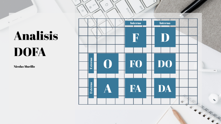 Análisis DOFA by Nicolas Murillo on Prezi