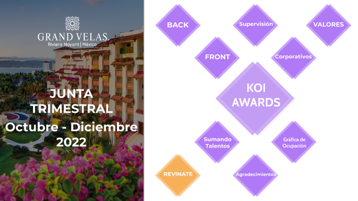 JUNTA TRIMESTRAL by Coordinador Comunicacion Interna on Prezi