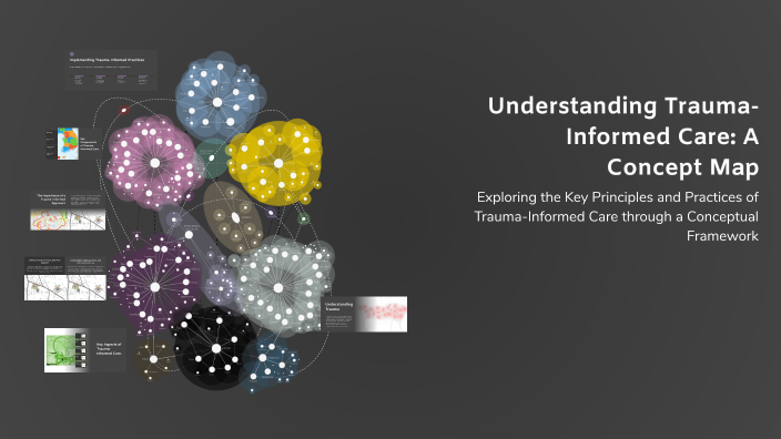 Understanding Trauma-Informed Care: A Concept Map by Rads A on Prezi