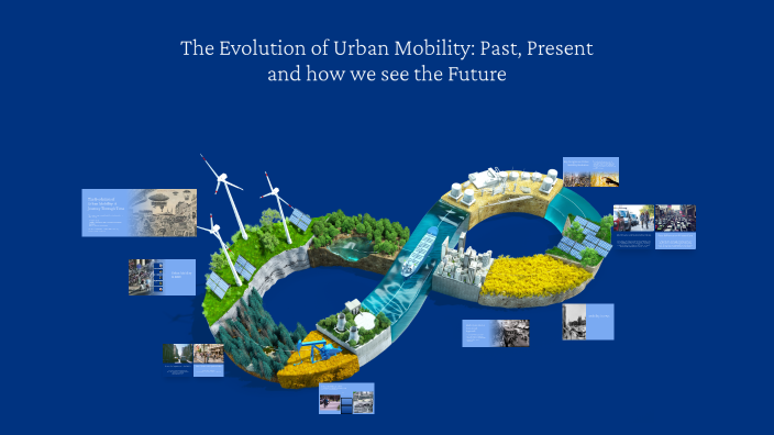 The Evolution of Urban Mobility: Past, Present, and Future by Diego ...