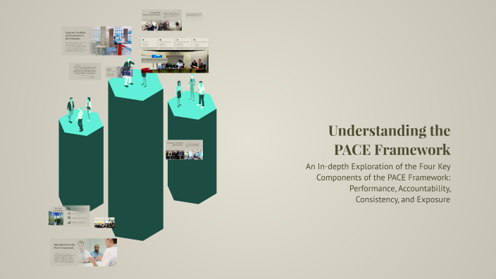 Understanding the PACE Framework by Spencer Barrett on Prezi