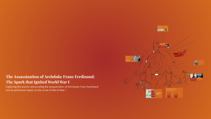 The Assassination of Archduke Franz Ferdinand: The Spark that Ignited ...