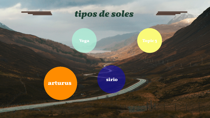 distintos tipos de soles by Luly cabx on Prezi