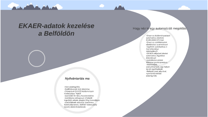 EKAER NYILVÁNTARTÁS BELFÖLDÖN by Kóti János on Prezi