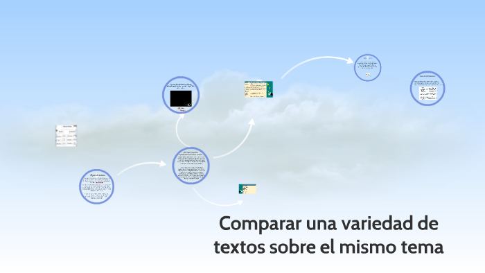 Comparar una variedad de textos sobre el mismo tema. by Rocio Chavez on ... Comparar una variedad de textos sobre el mismo tema. by Rocio Chavez on ...