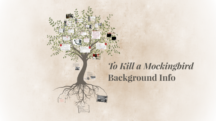 To Kill a Mockingbird Background Info by Laura Marks on Prezi