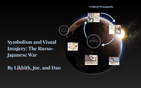 Symbolism and Visual Imagery: The Russo-Japanese War by Dan Polhamus on ...