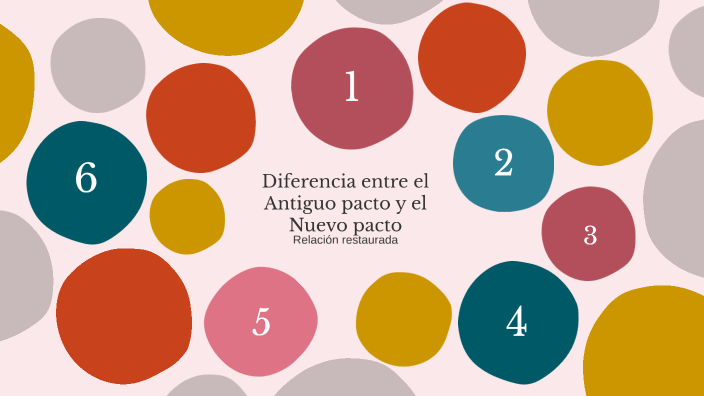 Pacto Antiguo vs Pacto Nuevo by Yemina Cuesta on Prezi