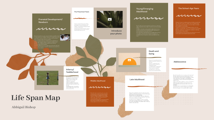 Lifespan Map Project by Abbie Bishop on Prezi