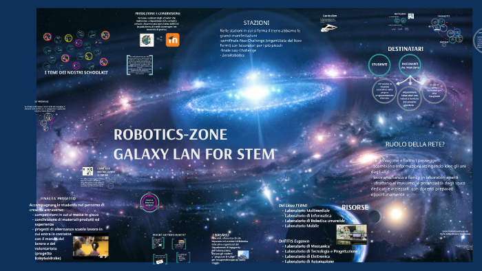 Robotics-Zone by Laura Menegazzo on Prezi