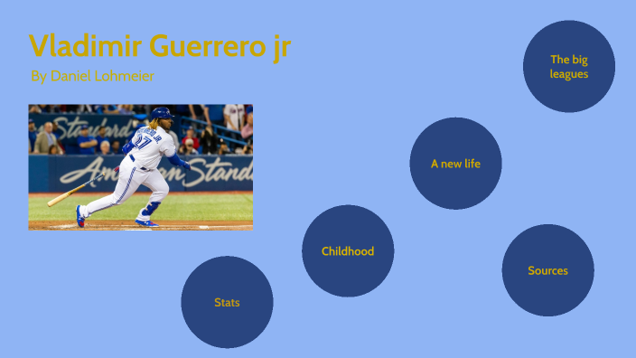 Vladimir Guerrero jr by DANIEL LOHMEIER on Prezi