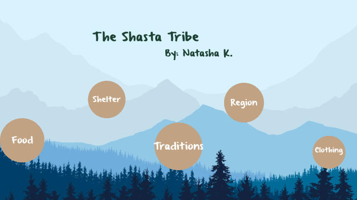Shasta Tribe by Natasha Koering on Prezi