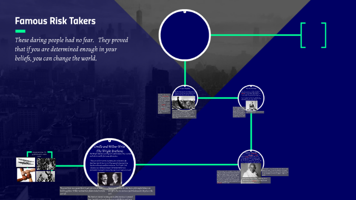 Famous Risk Takers by Holly Johnston on Prezi