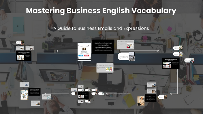 Mastering Business English Vocabulary by Riham Ebrahim on Prezi