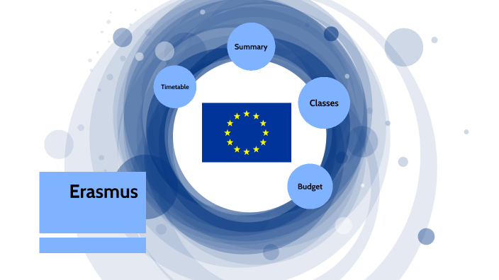 Erasmus+ Project Presentation by Mustafa on Prezi