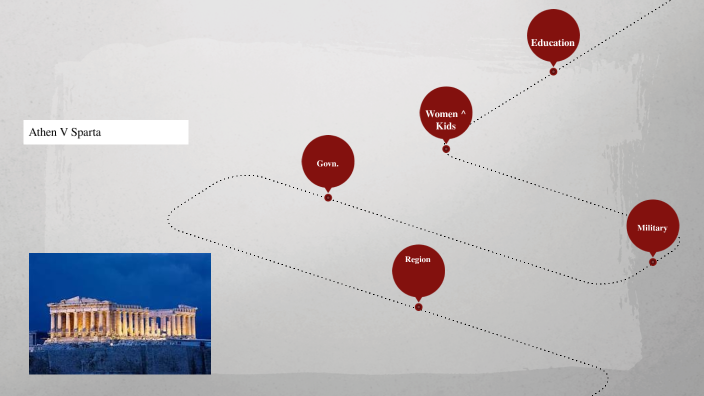 Athens V Spartan by Mason Gee on Prezi