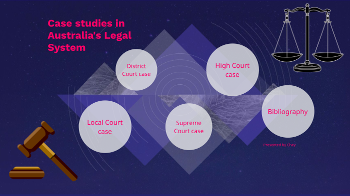 Australia's legal system by Chey Chey on Prezi