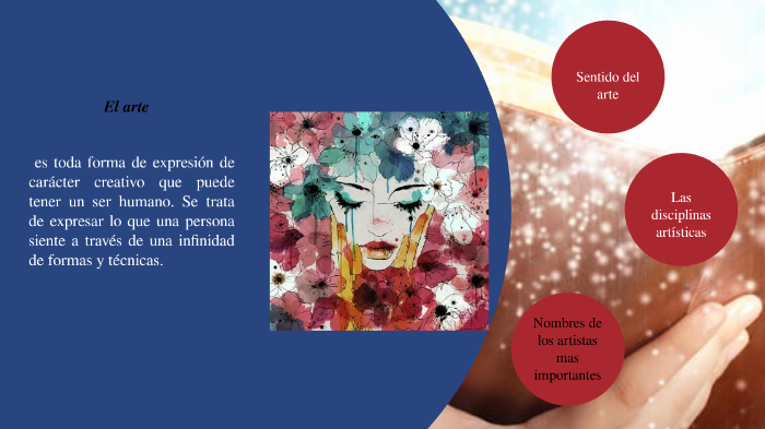 EL ARTE by ABIGAIL ALEIDA SUAREZ CARVAJAL on Prezi