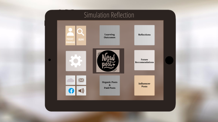 Simulation Reflection Presentation by Tseday Zekarias on Prezi