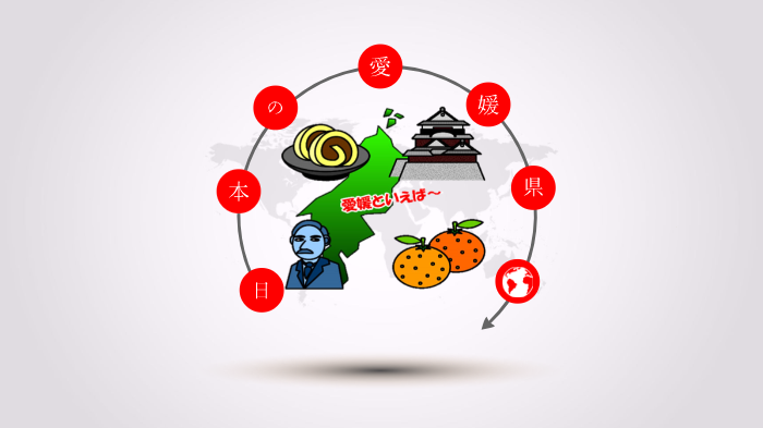 愛媛県 by Raquel Cipriano on Prezi