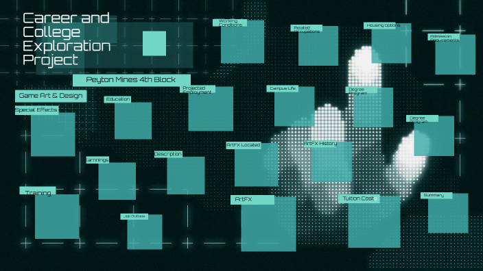 Career and College Exploration Project by Peyton Mines on Prezi