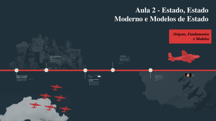 Aula 2 - Estado, Estado Moderno e Modelos de Estado by Amanda Victória ...