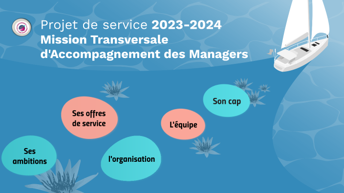 MTAM Projet de service by lacan isabelle on Prezi