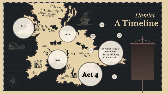 Hamlet Timeline by Emma Oshiro on Prezi