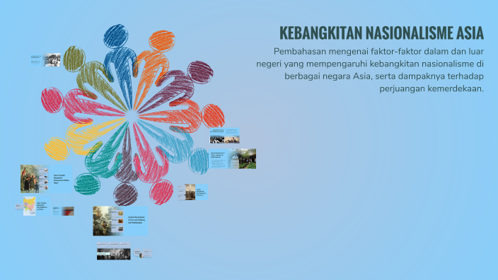 KEBANGKITAN NASIONALISME ASIA by Herman Putri on Prezi