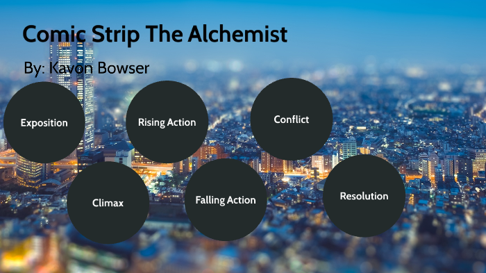 Comic Strip The Alchemist Kavon Bowser by Kavon Bowser on Prezi