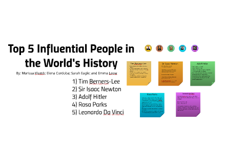 Top 5 Influential People in the World's History by Sarah Eagle