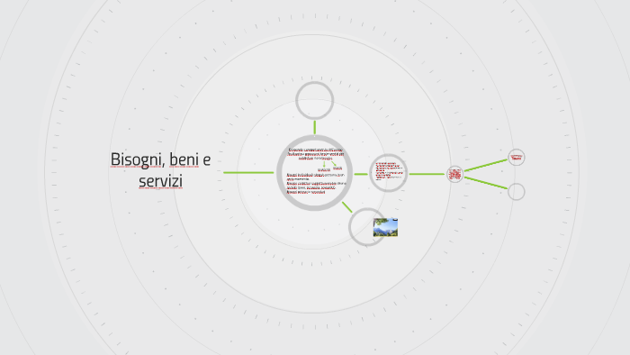 Bisogni, beni e servizi by Margot Piterà on Prezi