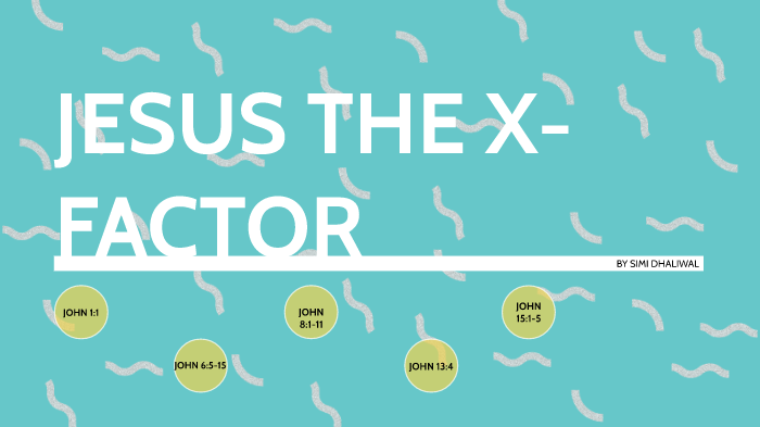 The Gospel Of John by Simi Dhaliwal on Prezi